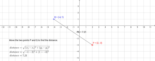 Linear Distance – GeoGebra