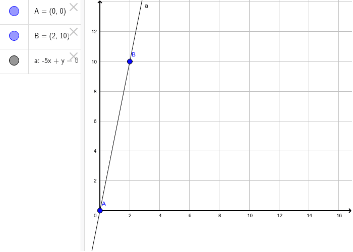 Coordinate Grid – GeoGebra