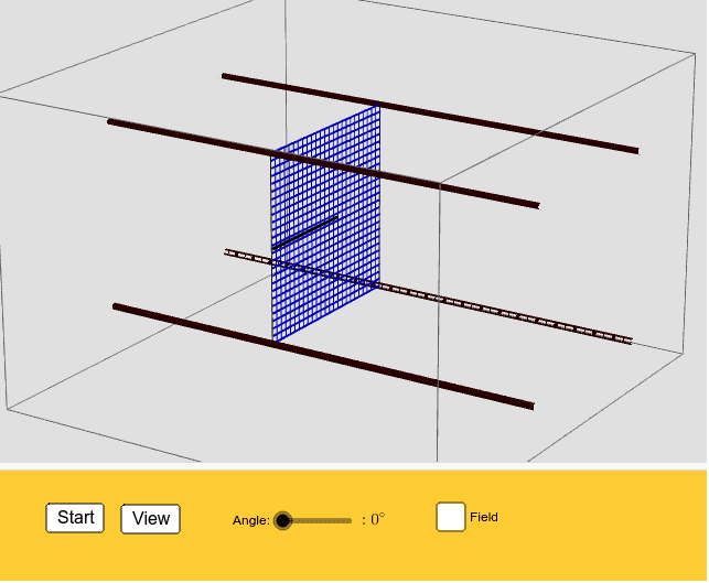Flow of a fluid with constant velocity – GeoGebra