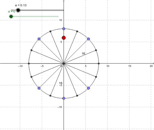rotating circle – GeoGebra