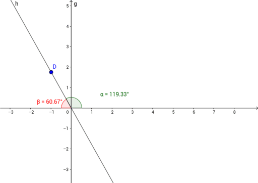 TextBook reference angle thing – GeoGebra