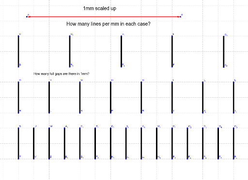 lines per mm diffraction grating – GeoGebra