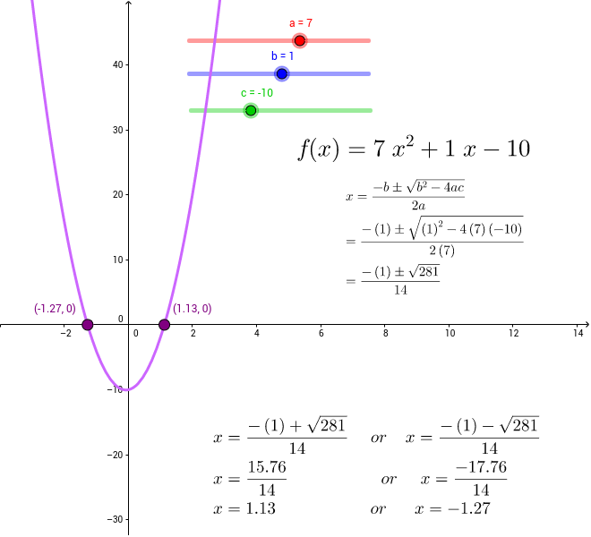 The Quadratic Formula GeoGebra