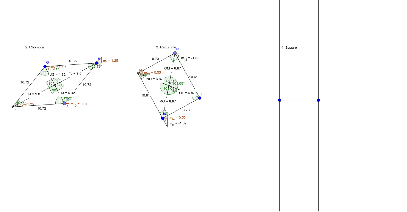 Janek Chapter 8 Final Project – GeoGebra