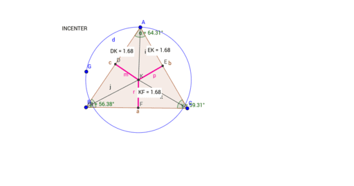 HOMEWORK #2- Natalie Lambert – GeoGebra