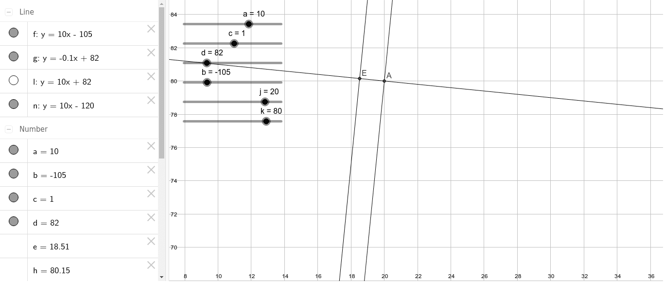 Distance Formula 2 – GeoGebra