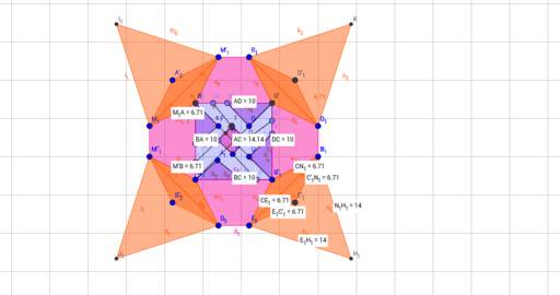 math project – GeoGebra