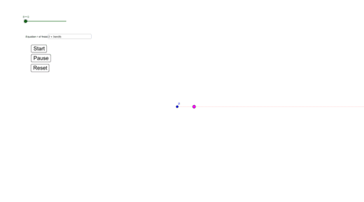Polar Equation Visualizer GeoGebra polar-equation-visualizer-geogebra