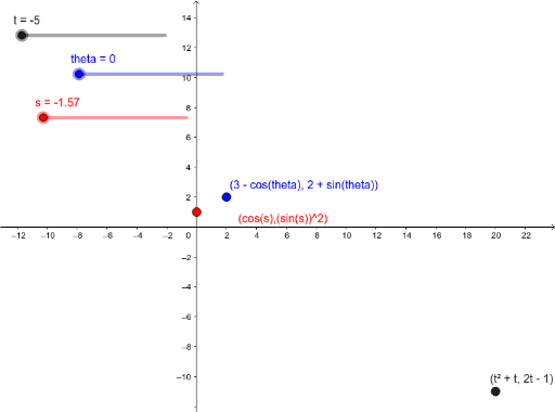 Parametric Lecture Notes – GeoGebra
