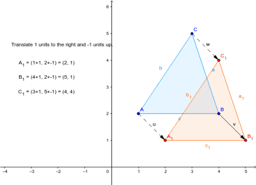 Translating a Triangle – GeoGebra