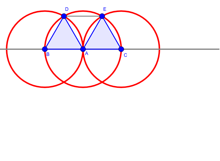 Parallel Line Construction – GeoGebra