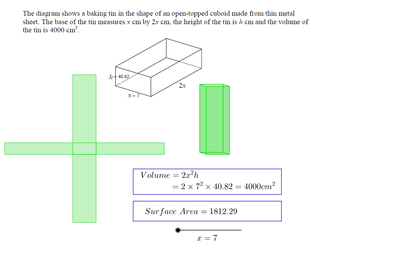 Open Box Optimization – GeoGebra