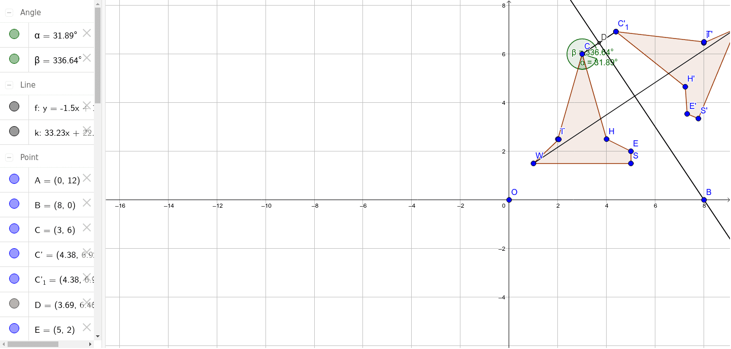 Mounkaila_G2_Reflections – GeoGebra
