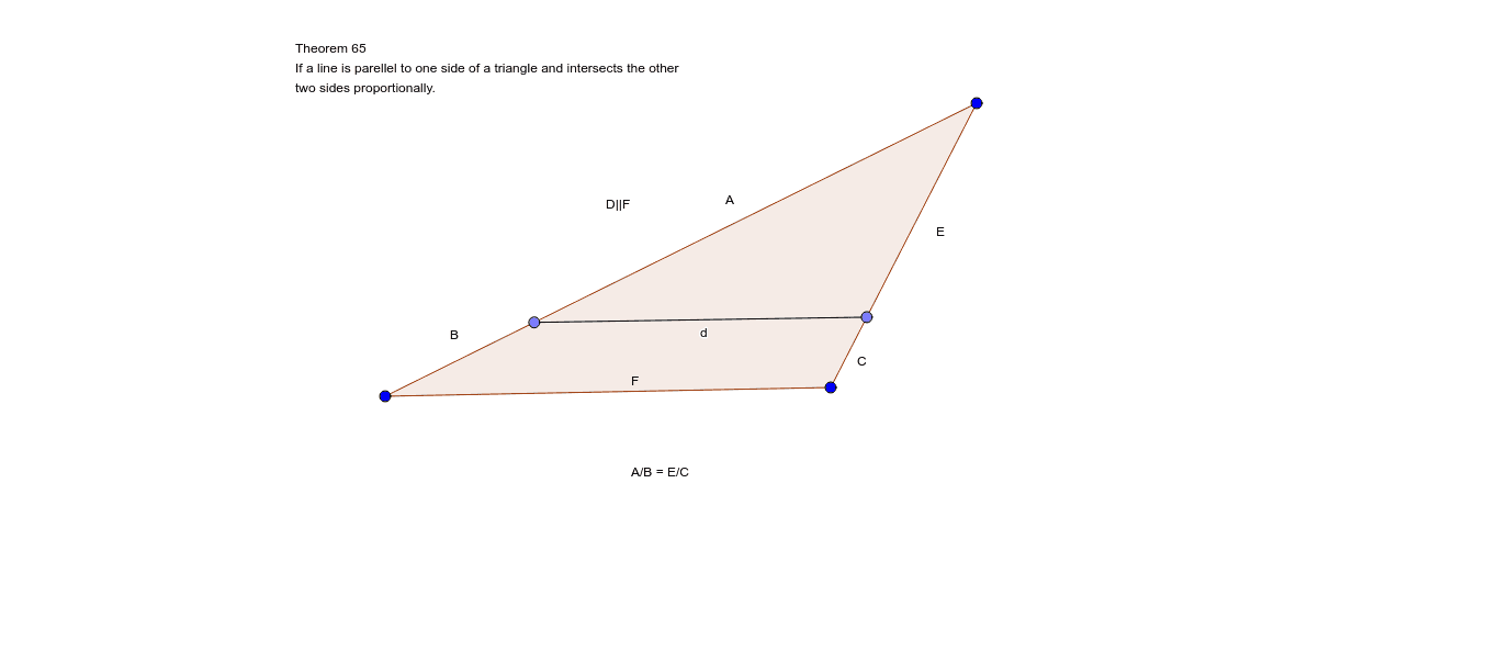 theorem 65 – GeoGebra