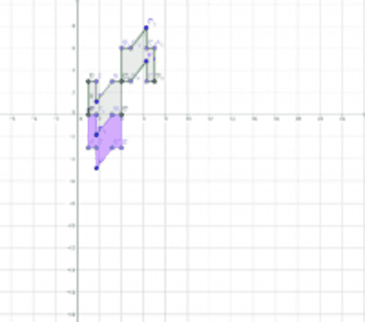 Ristow U4 Task #3 – GeoGebra