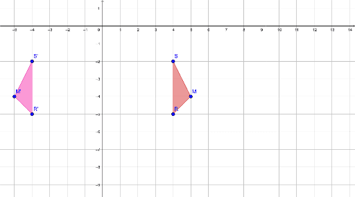 Reflection-7 – GeoGebra