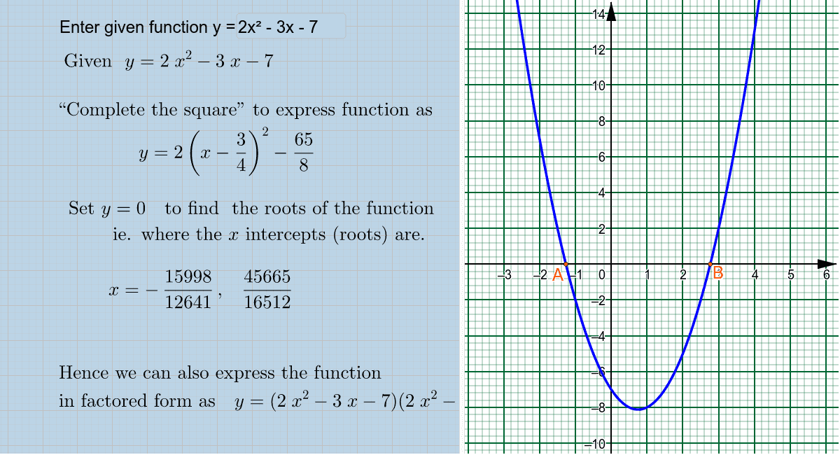 Factorized Form of Quadratic Function – GeoGebra