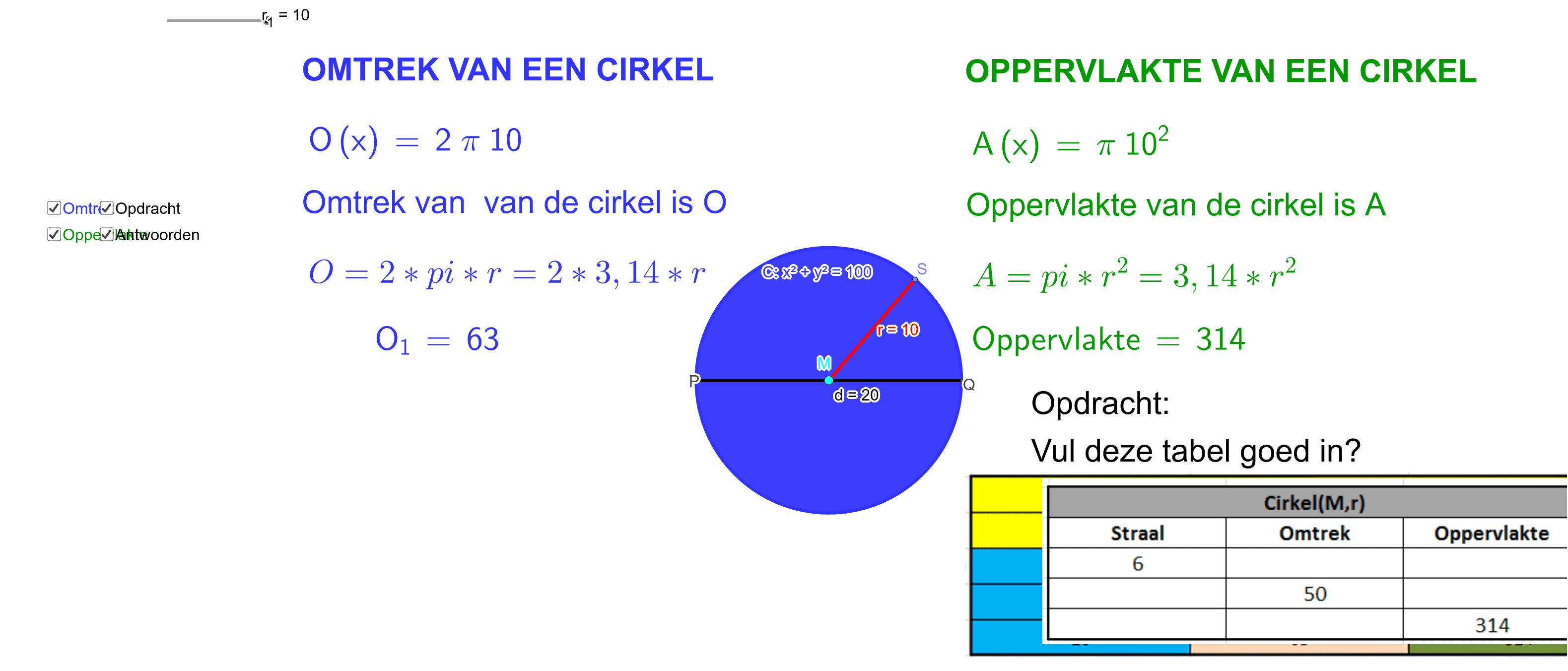 omtrek en oppervlakte cirkel – GeoGebra