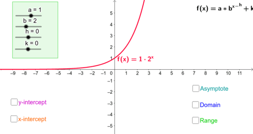 Graphing Exponential Functions – GeoGebra