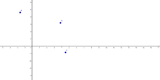 Example – GeoGebra