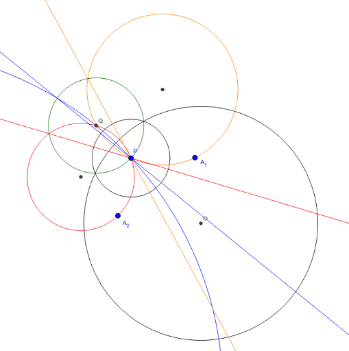 Hyperbolic Angle Bisector (2014 Exam Q7) – GeoGebra