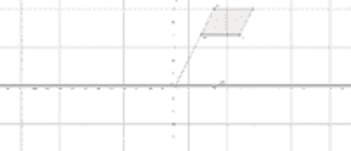 Flag rotation – GeoGebra
