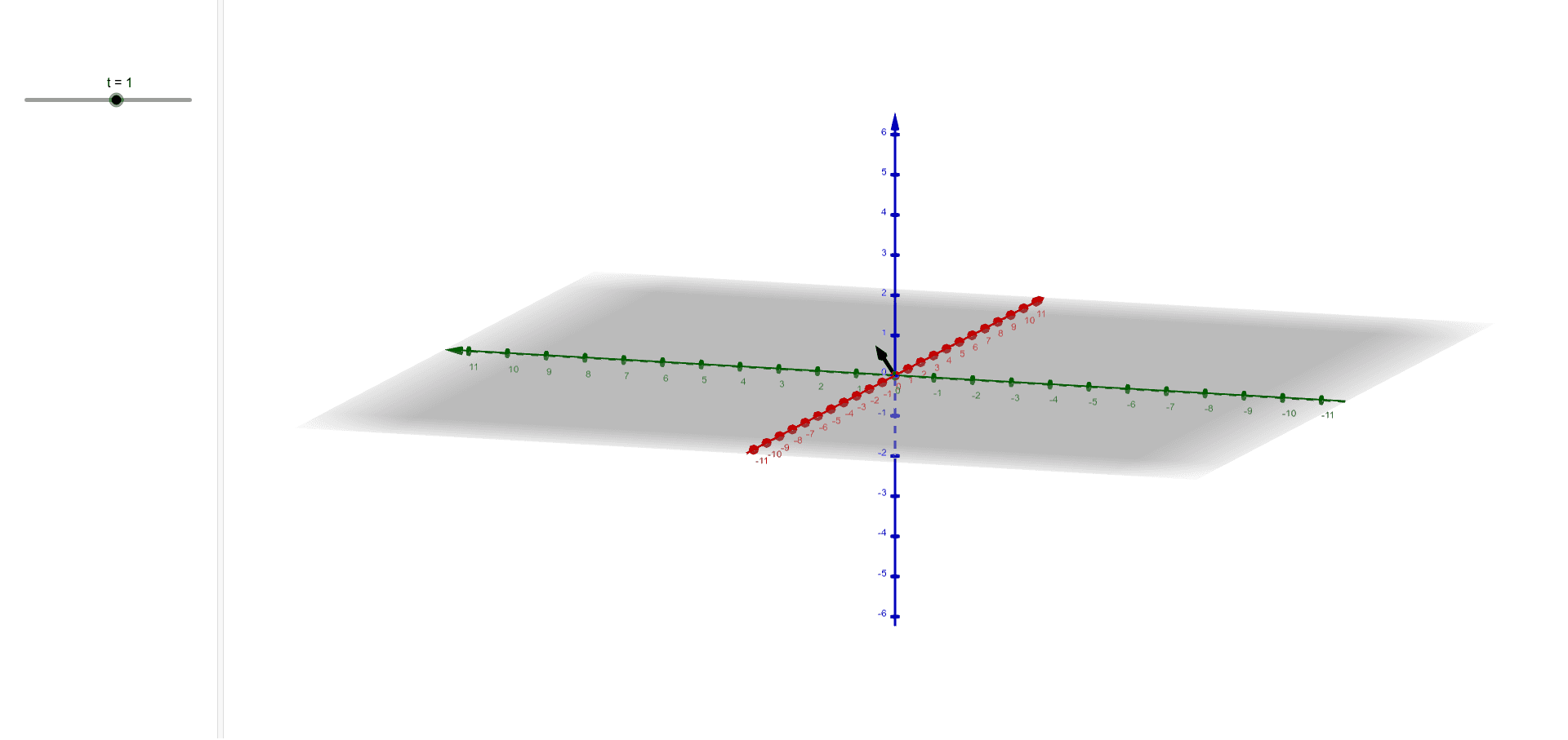 A vector-valued function – GeoGebra