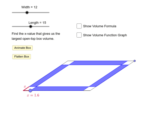 Open Top Box Optimization – GeoGebra