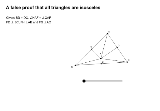 False proof – GeoGebra