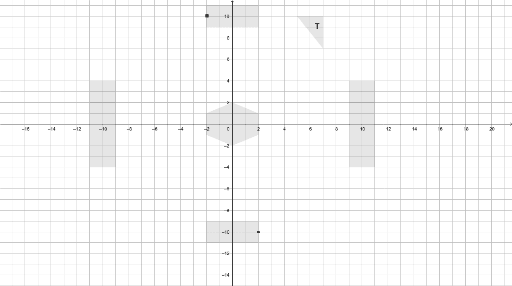 Graphic, Unit 2, Embedded Assessment #1 of Springboard Geo. – GeoGebra