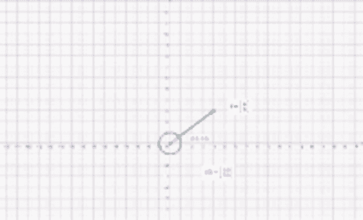 Unit Vectors and Normalization – GeoGebra