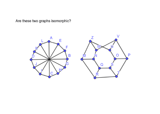 Graph Isomorphism – GeoGebra
