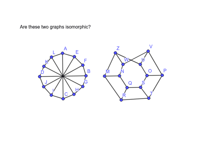 Graph Isomorphism – GeoGebra