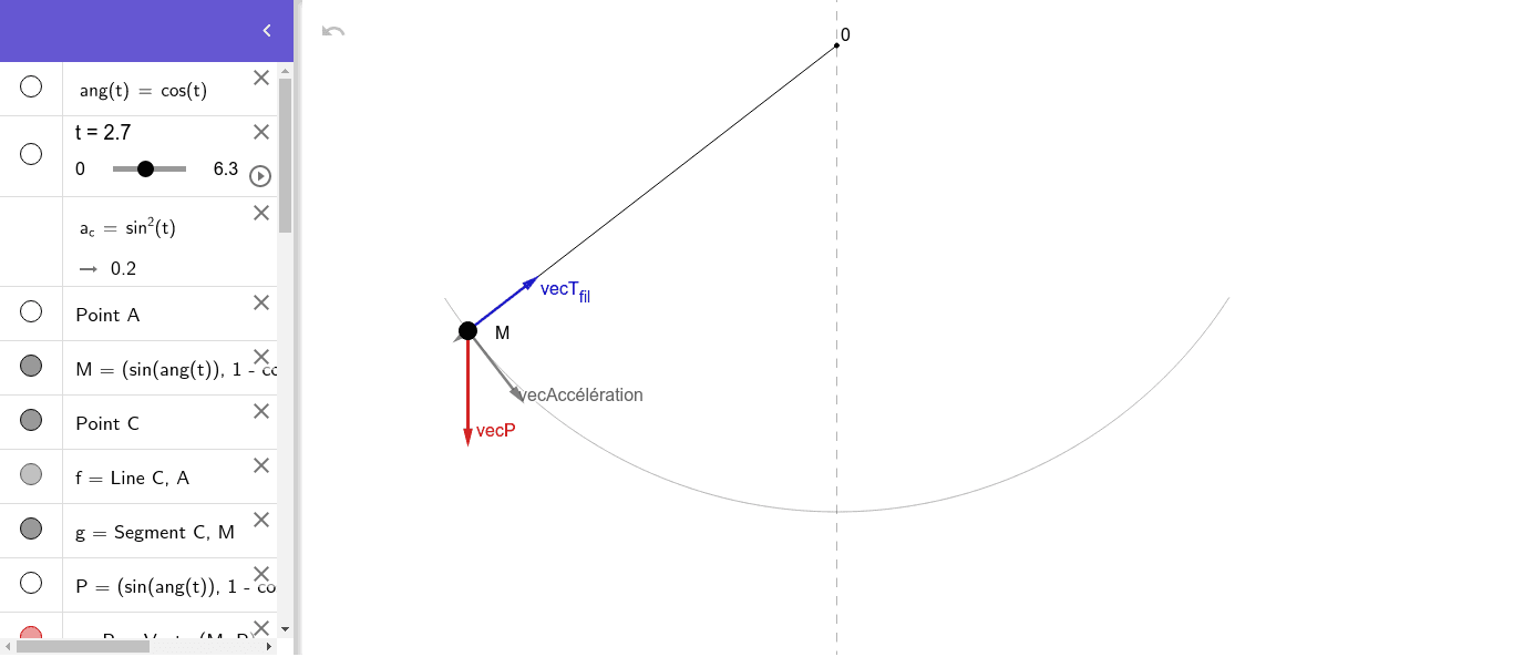 Pendule simple – GeoGebra