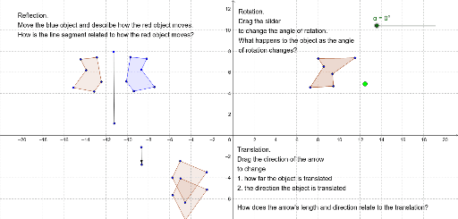 Geometric Transformations Grade 6 Activity – GeoGebra