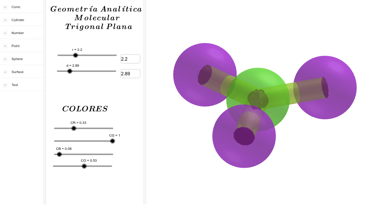 Geometría Molecular Trigonal Plana – GeoGebra