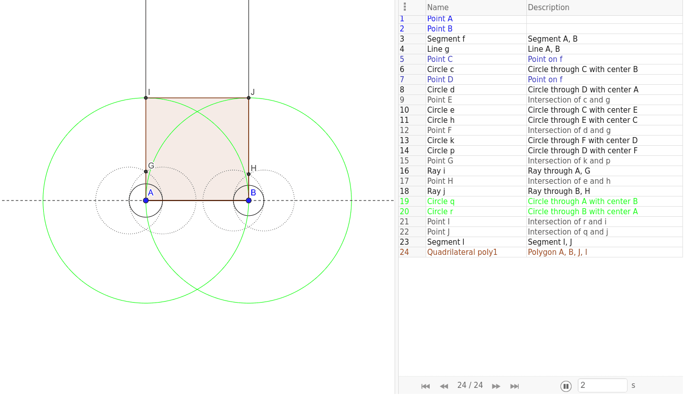 Construction Protocol for a Square – GeoGebra