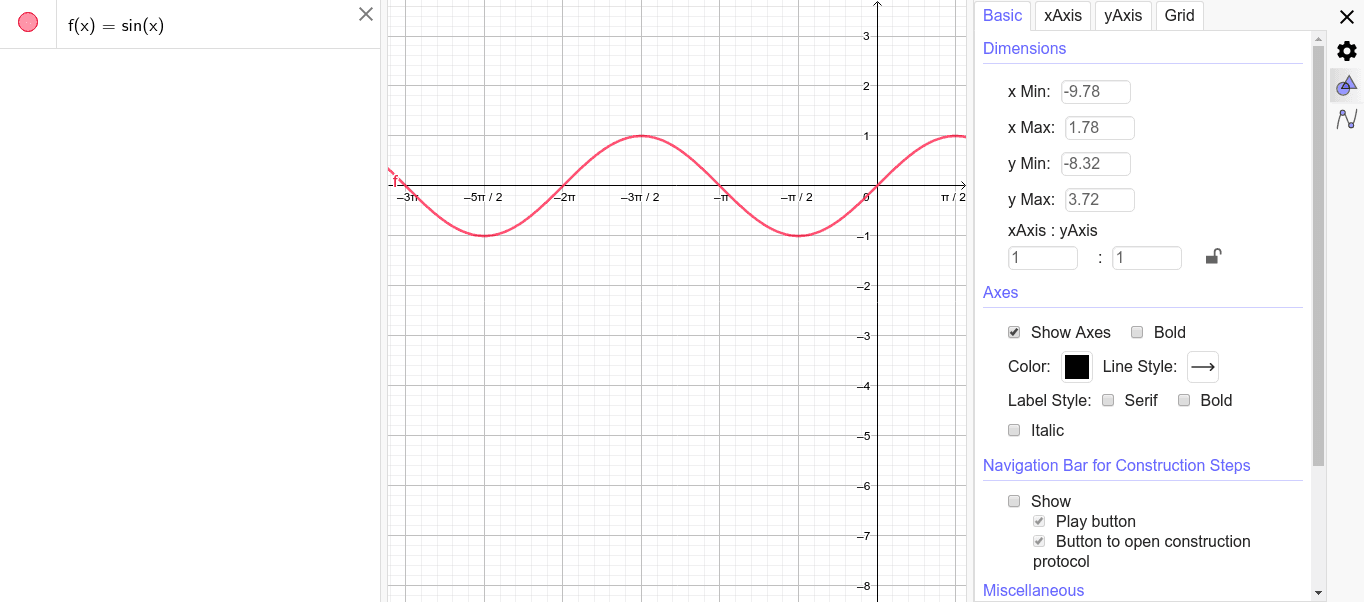 grafico sinusoide – GeoGebra