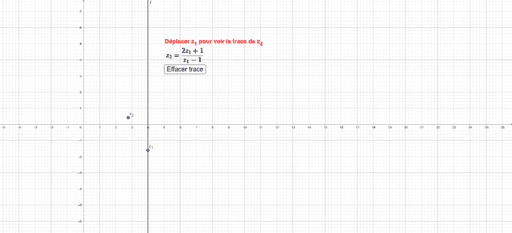 Transformation complexe 5 – GeoGebra