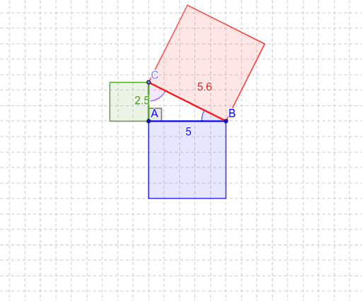 Discovering the Pythagorean Theorem – GeoGebra