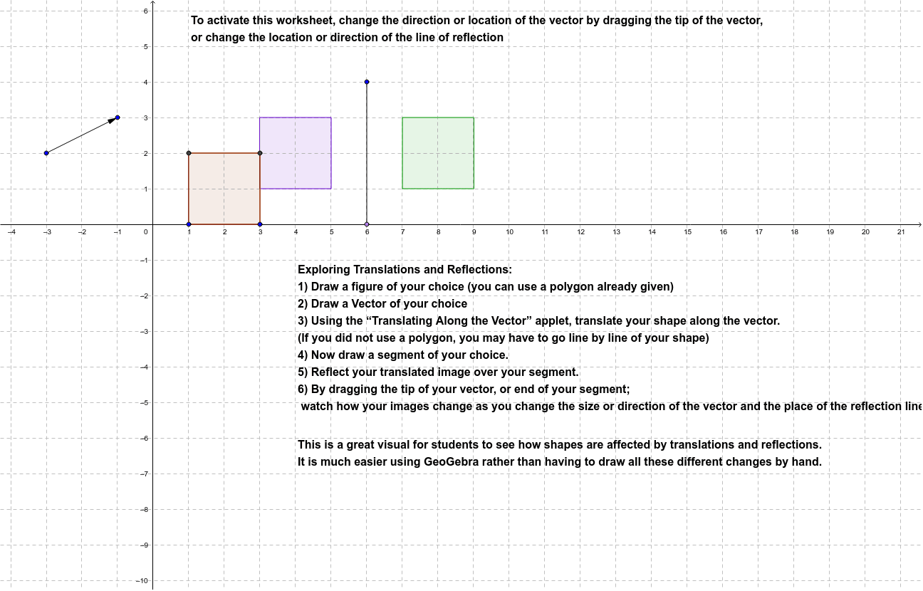 Exploring Translations and Reflections – GeoGebra