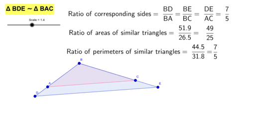 Similar triangles area ratio – GeoGebra