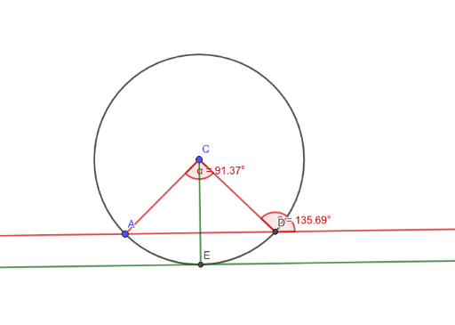 Angle between tangent and radius – GeoGebra