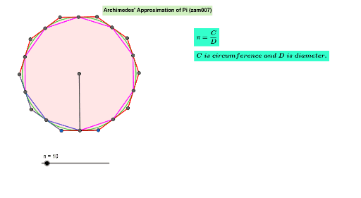 Archimedes' Approximation of Pi – GeoGebra