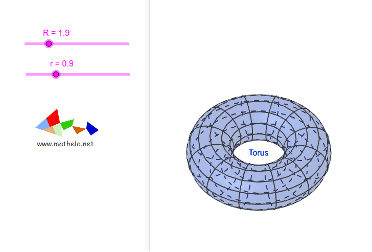 Torus – GeoGebra