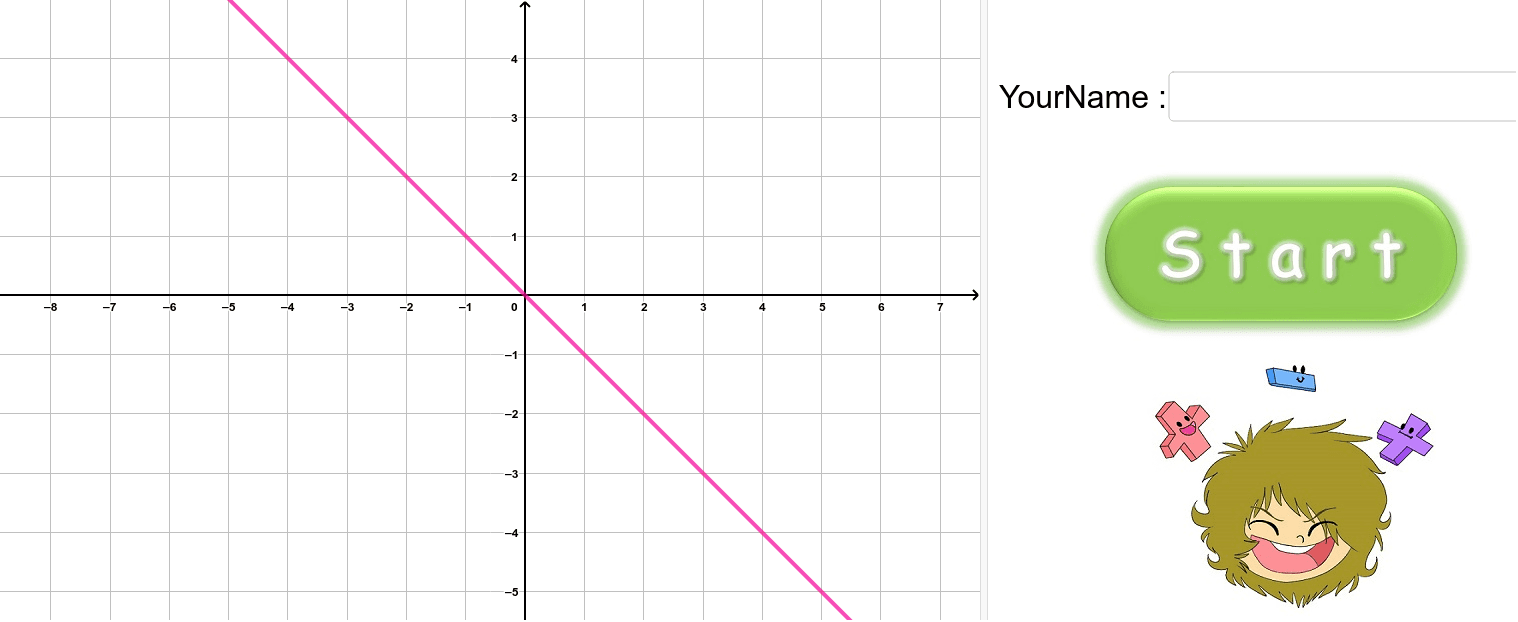 Quiz - Find the slope by function graph – GeoGebra