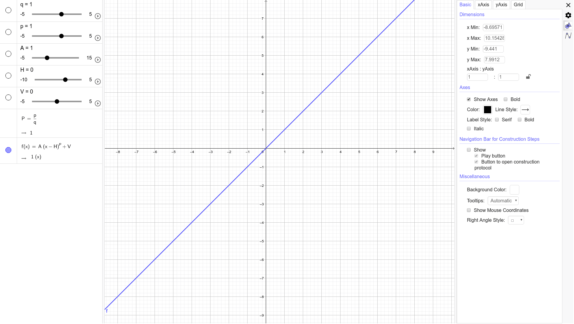 Funciones potencia – GeoGebra