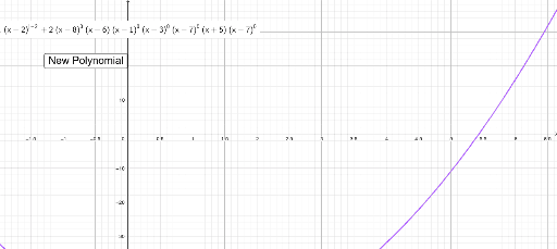 Random Polynomial – GeoGebra