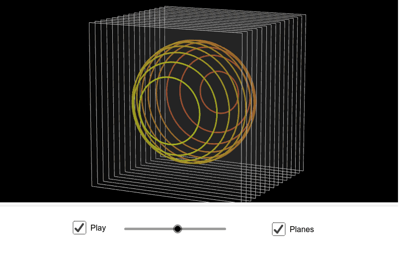Sphere scanning – GeoGebra