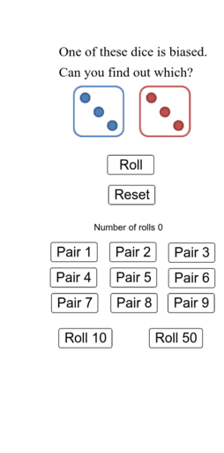 Biased Dice Rolling Simulation – GeoGebra